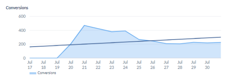 Buff Affiliate